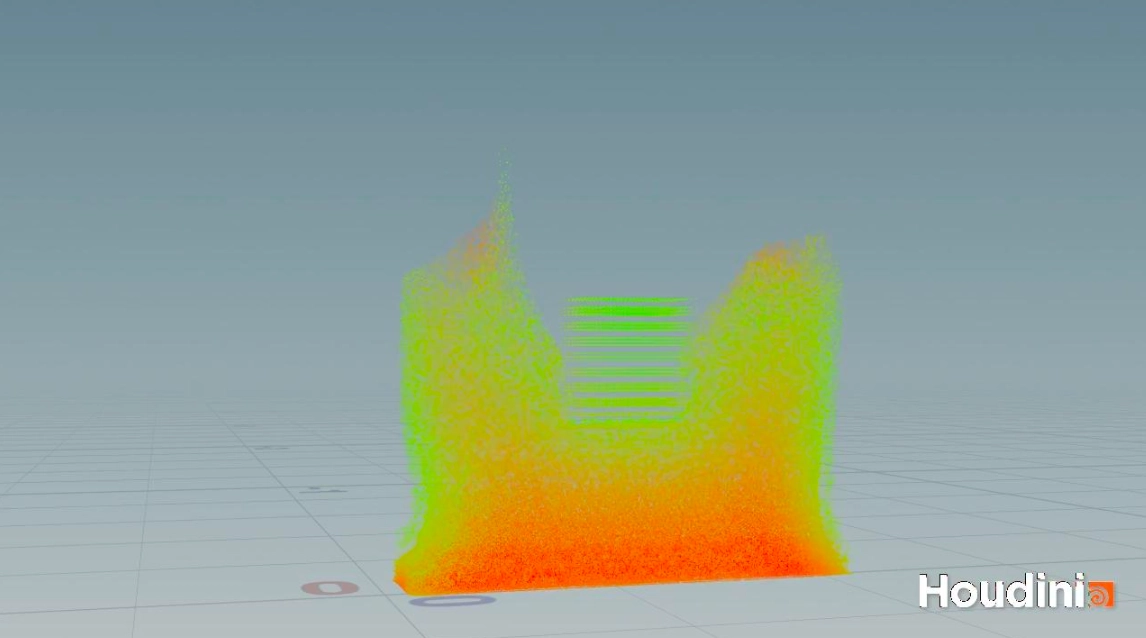 Lava Simulation based on Wax