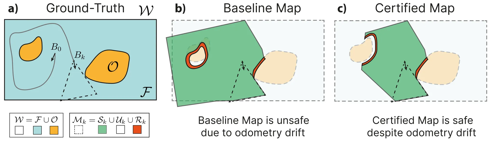 [RSS 2025] Certifiably-Correct Mapping