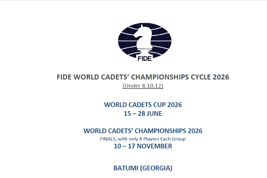 FIDE World Cup U8, U10, U12