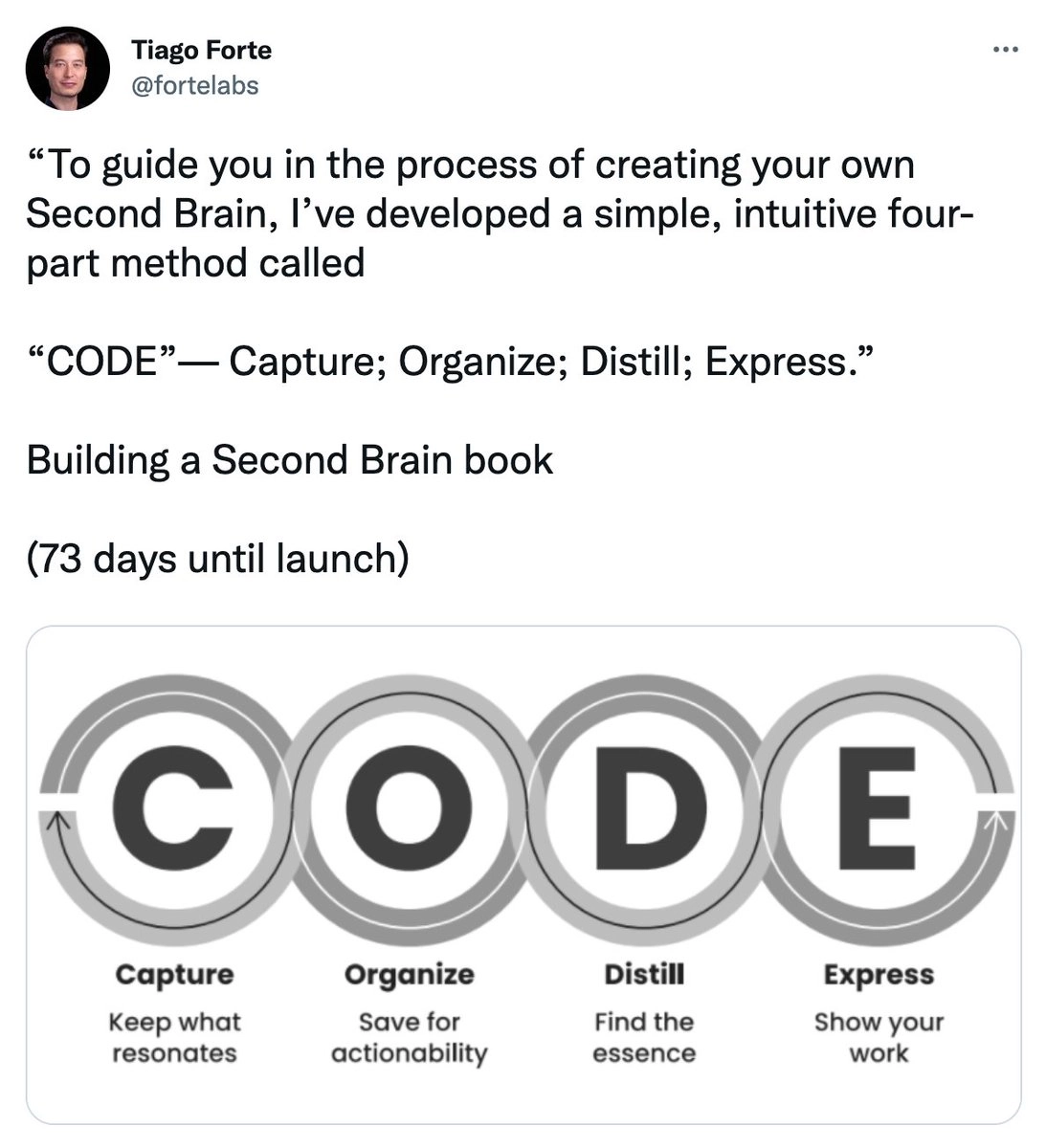 CODE CODE